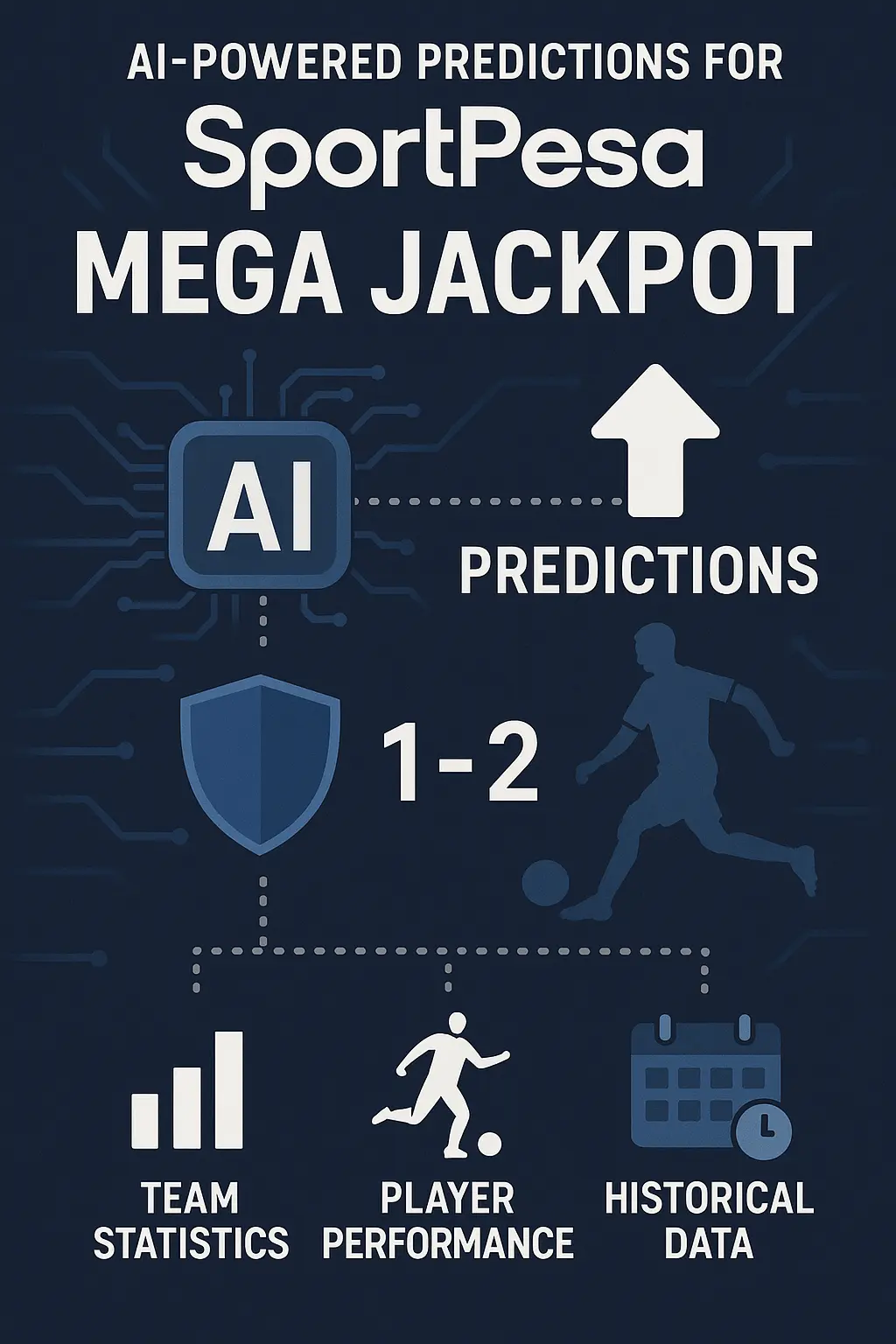 AI Mega Jackpot Prediction